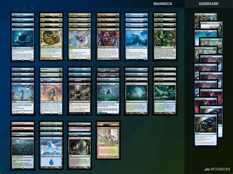 Mtg Modern Simic Ritual 981 Top Decks • Mtg Decks