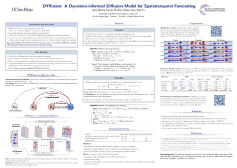 Neurips Poster Dyffusion A Dynamics Informed Diffusion Model For