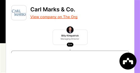 Carl Marks And Co The Org