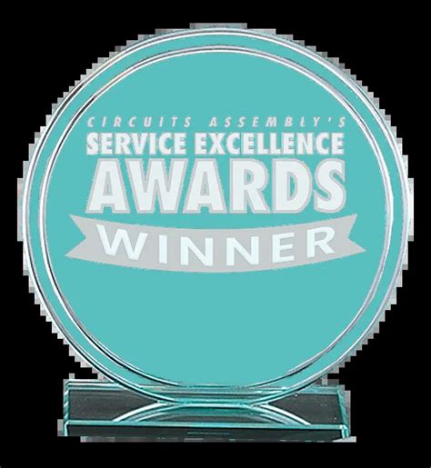 How To Troubleshoot A Dcdc Converter