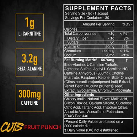Blackmarket Cuts Pre Workout ⋆ Maxfit Sports Nutrition