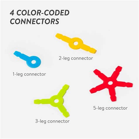 Strawbees Steam Classroom Robotics Microbit