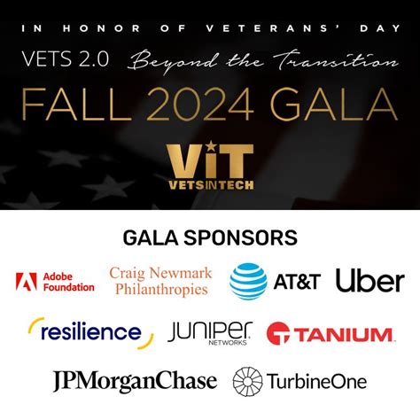 Vetsintech Veterans Militaryspouses Scholarships Techcareers