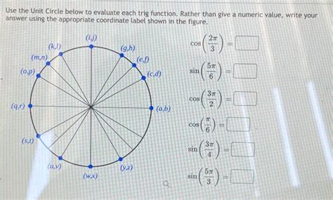 Solved Use The Unit Circle Below To Evaluate Each Trig