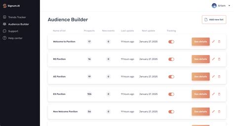 Audience Segmentation Data What It Is And How To Use It