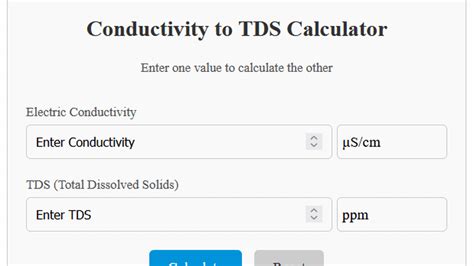 Conductivity To Tds Calculator Area Calculators