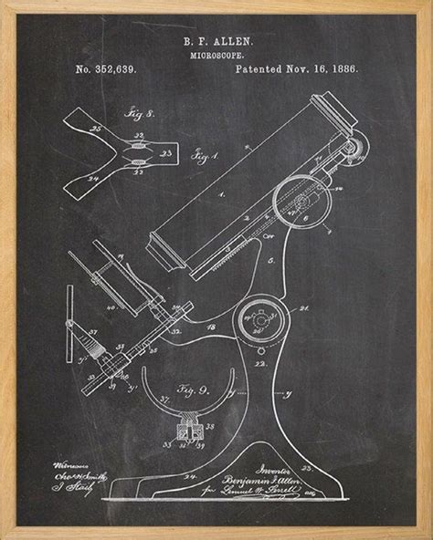 Microscope Science Decor Science Posterchemistry Posterpharmacy