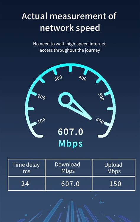 New Wireless Cpe 5g Router With Sim Card Slot Support External Antenna