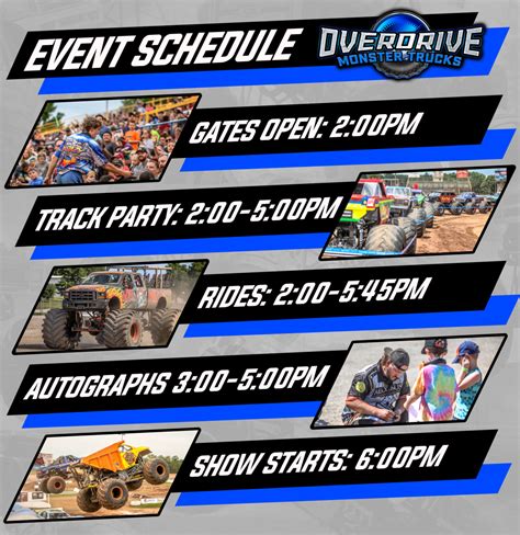 Bristol Monster Truck Show A Homecoming For East Tennessean Dalton Widner News Media