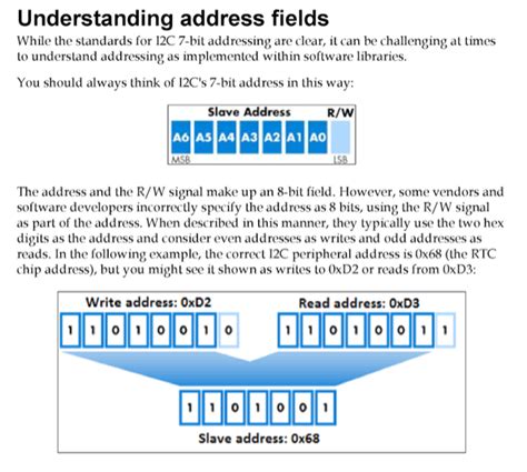How Can Master Connect To A Slave At A Wrong I2C Address Electrical Engineering Stack Exchange