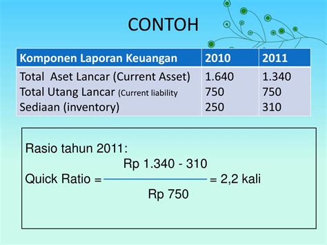 Ppt Rasio Likuiditas Powerpoint Presentation Free Download Id5601436