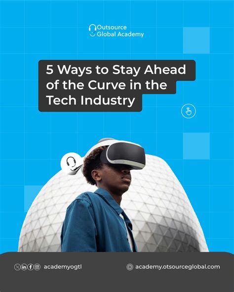 Techindustry Continuouslearning Networking Opensource Innovation