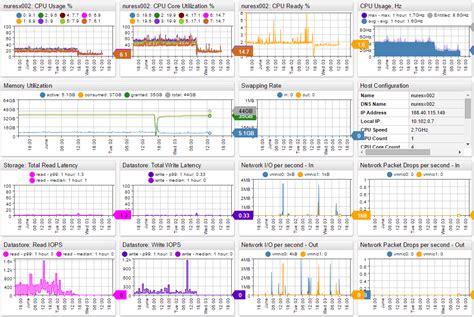vmware axibase collector atsd
