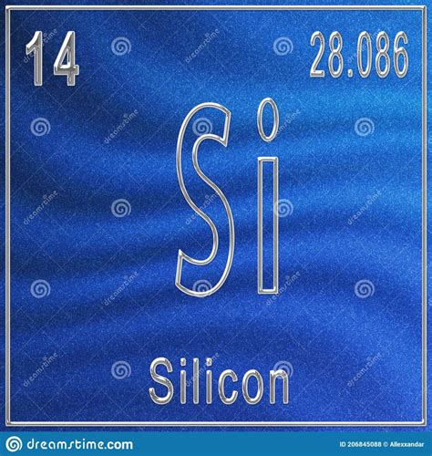 Silicone Periodic Table Symbol And Atomic Number 2023 Periodic Table
