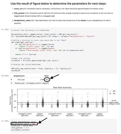 Peak Calling Algorithms Wonderpeaks And Peakstream As Tools For