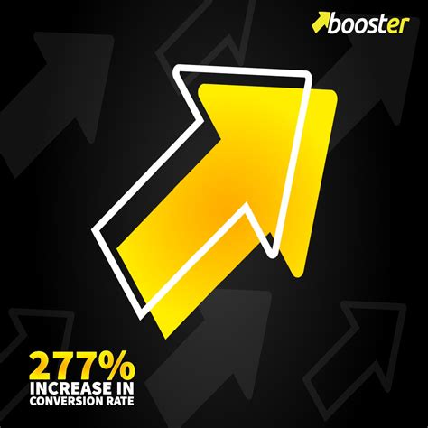 The Best Converting Shopify Theme Booster Theme