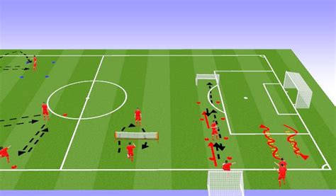 Footballsoccer 10 Week Program 4 Passing Bounce Technical
