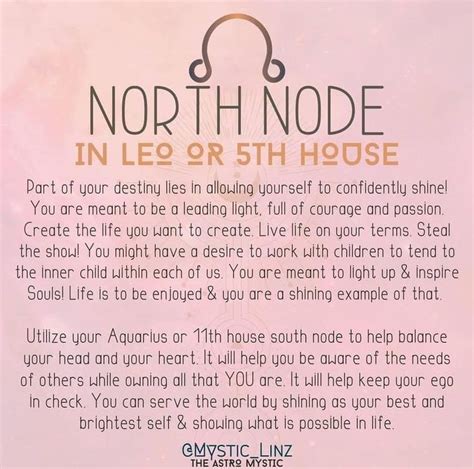 North Node In Leo Astrology North Node Interpretation How To