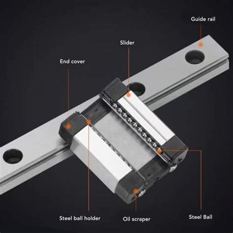 Linear Guide Rail Miniature Linear Bearing Slider Kit Mgn12c With 2pcs Slide Block For 3d