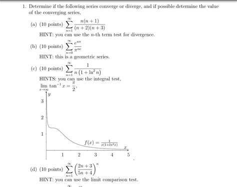 Solved 1 Determine If The Following Series Converge Or