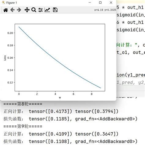 神经网络与深度学习（邱锡鹏）编程练习4 Fnn 反向传播 梯度下降 Numpy Hbudavid 博客园