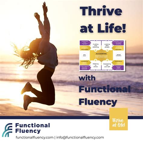Functionalfluency Ffi Development Growth Personaldevelopment
