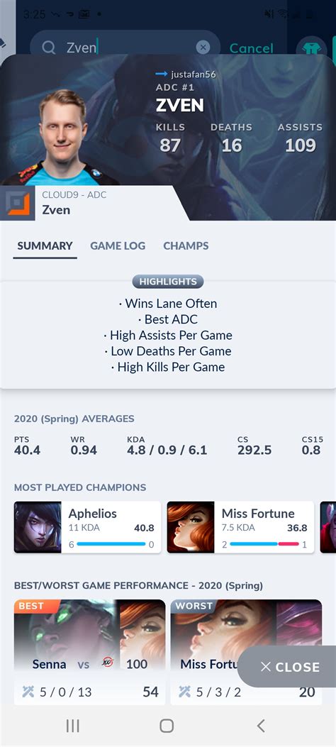 Which Champion Would You Ban Against Zven Rcloud9