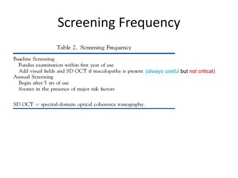 Hydroxychloroquine Retinopathy Screening Guidelines Pptx