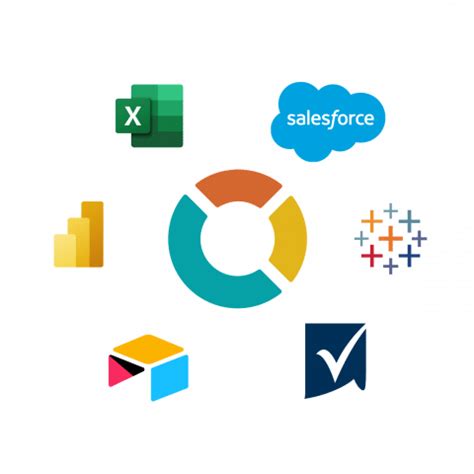 Groopit Make Better Faster Decisions With Real Time Data From People