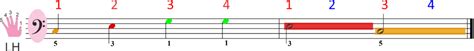 Playing Piano With Color Coded Left Hand Notes And Rhythm