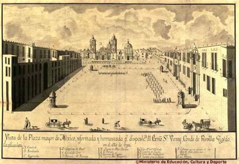 Y A Todo Esto ¿cómo Era La Ciudad De México En 1700