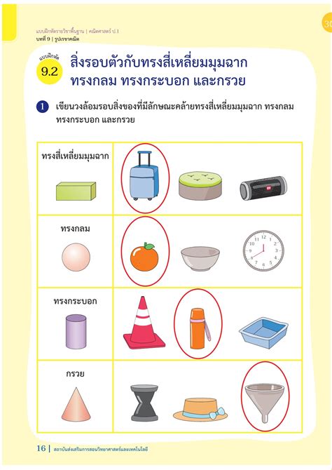 คู่มือ หนังสือเรียนสสวท พื้นฐานคณิตศาสตร์ ป 1 ล 2 Prapasara