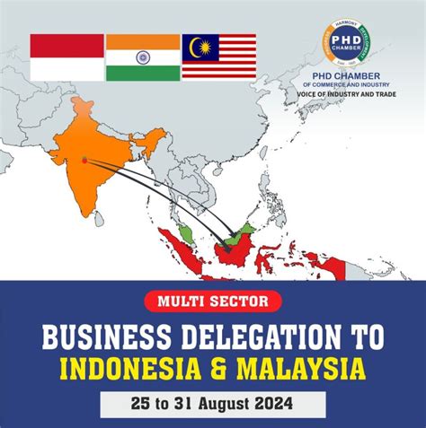 Sagnik Banerjee On Linkedin Delegation