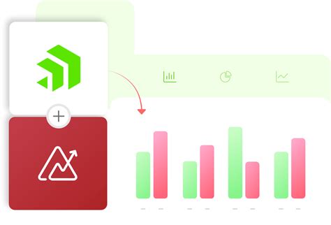 Progress Openedge Zoho Analytics