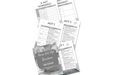 Three Act Plot Structure Worksheet — Funny Face Fiction