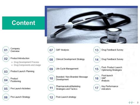 Healthcare Marketing Powerpoint Presentation Slides Presentation Graphics Presentation