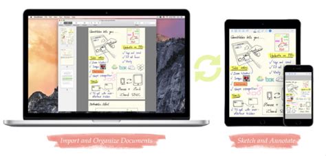 My Favorite Apps And Mac Automation Updates For 2016 Mac Automation Tips