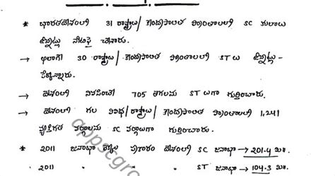 Scst Population Census 2011 Upsc Ias Appsc Bank Po And Ibps