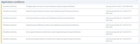 SharedResourceWarning Is Part Of Applications Argocd And Argocd Notifications Issue