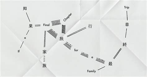 C Lab Creators 她的實驗室空間集｜共學系列講座－不只是魅影：聲音和影像的卸除與穿越