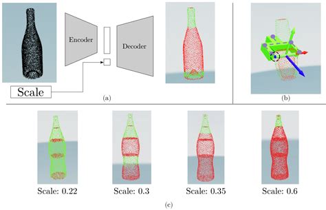 230509510 Real Time Simultaneous Multi Object 3d Shape