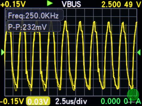 Review, Tested: Fnirsi FNB58 USB Fast Charge Tester | Gough's Tech Zone