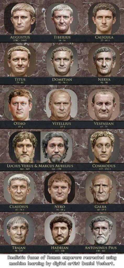 Faces Of Emperors Scrolller