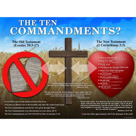 The Ten Commandments Poster 【絶品】