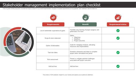 Stakeholder Management Implementation Plan Checklist Strategic Process