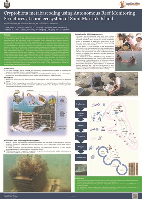 Pdf Cryptobiota Metabarcoding Using Autonomous Reef Monitoring Structures At Coral Reef
