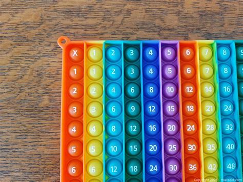 Rainbow Silicone Multiplication Table Pop It Fidget Toy Maxsold