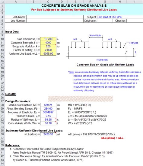 Concrete Grade Beam Design Example The Best Picture Of Beam