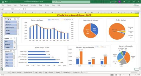 Dataanalytics Datacleaning Gaurav Yadav