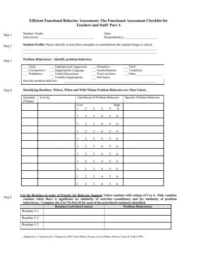 Efficient Functional Behavior Assessment The Functional Pbis
